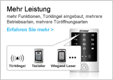 Elektronische Zutrittskontrolle Schließanlage von Sebury für RFID ...